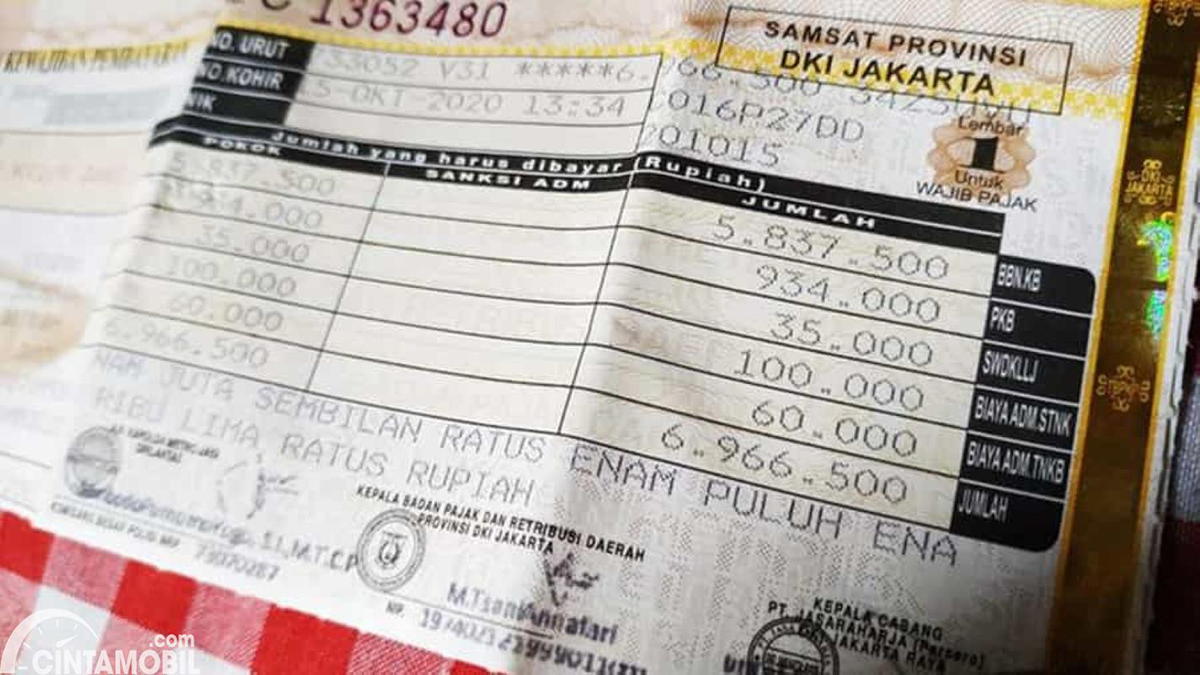 STNK Mobil Hilang Saat Liburan Nataru: Syarat, Cara, dan Biaya Urus ...